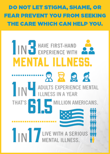 Mental Health, Self-Reporting, and Your Security Clearance