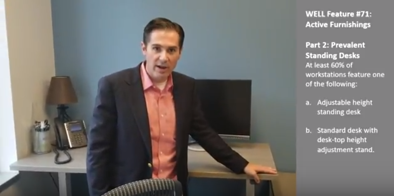 1 Minute of WELLness – Office Furnishings